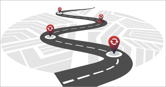 Free Resources - Enterprise Visions