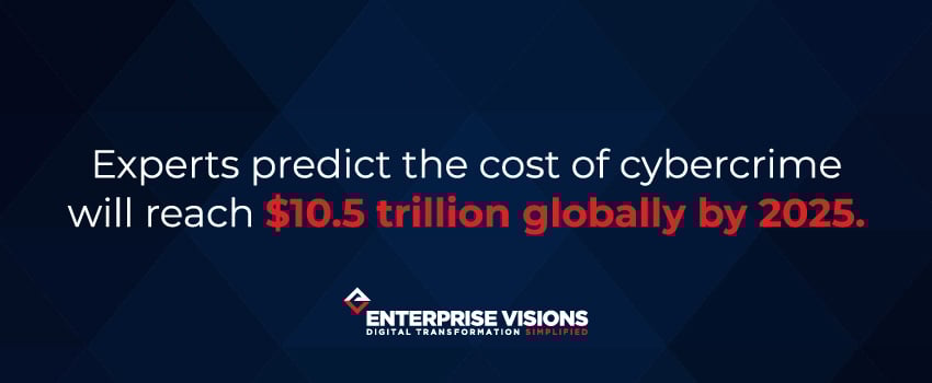 Top 5 Benefits of Conducting a Gap Analysis in Cyber Security